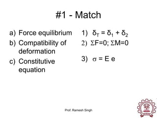A review of Engineering Mechanics of Materials | PDF