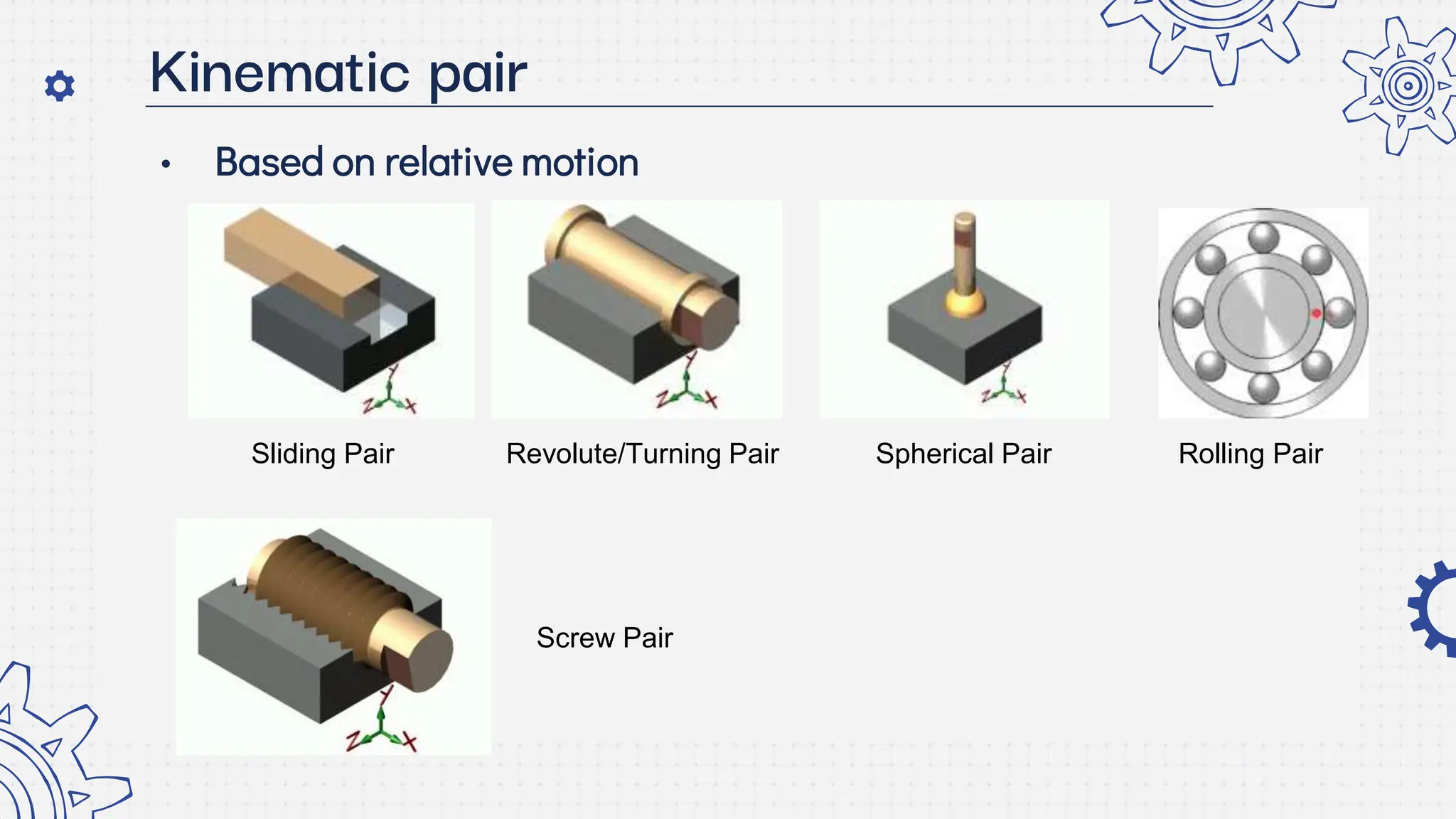 Mechanics and Kinematics - Science - 11th grade by Slidesgo.pptx