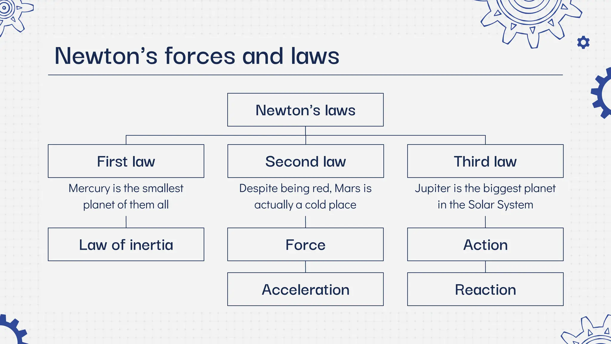 Mechanics and Kinematics - Science - 11th grade by Slidesgo.pptx