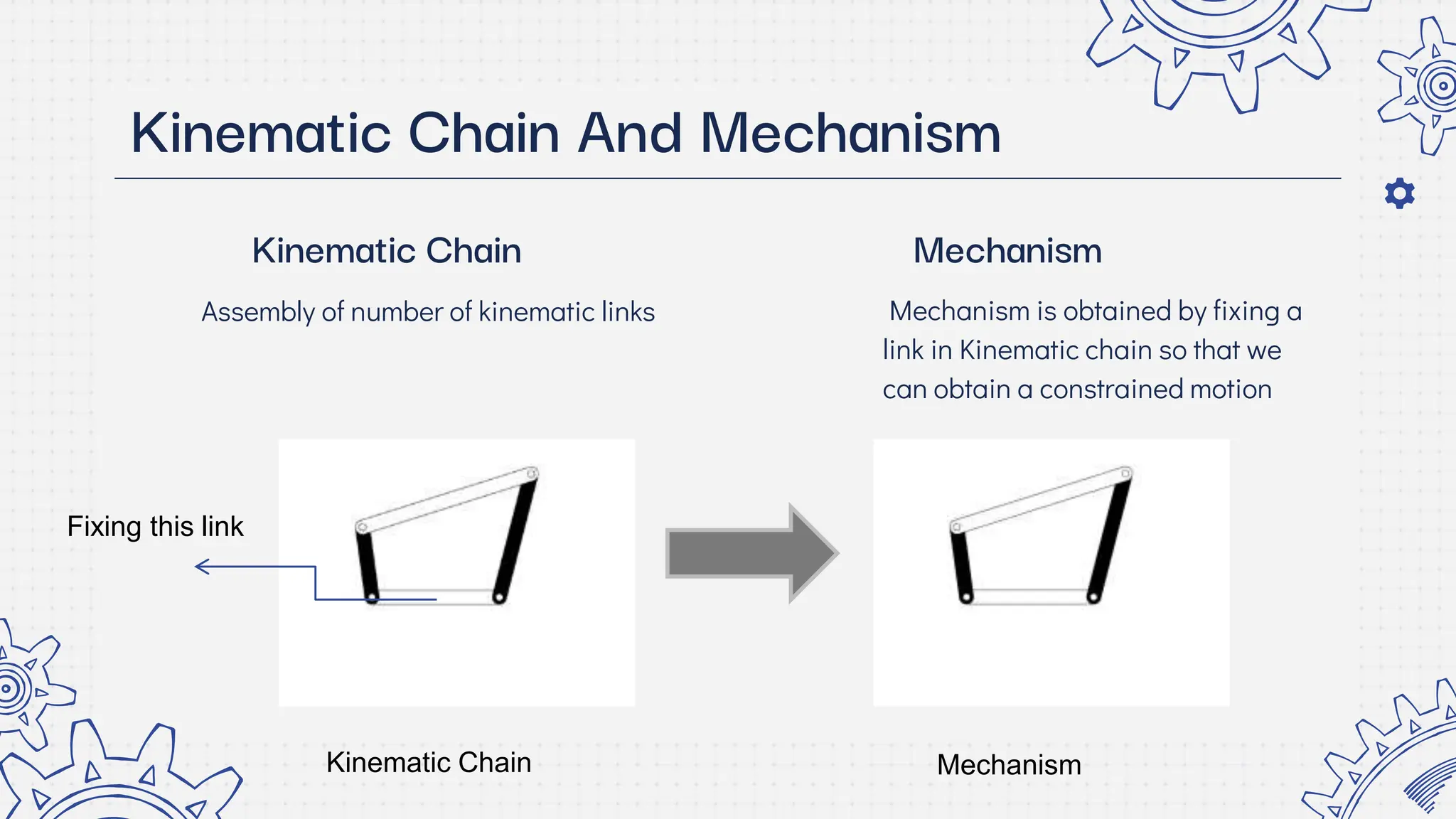 Mechanics and Kinematics - Science - 11th grade by Slidesgo.pptx