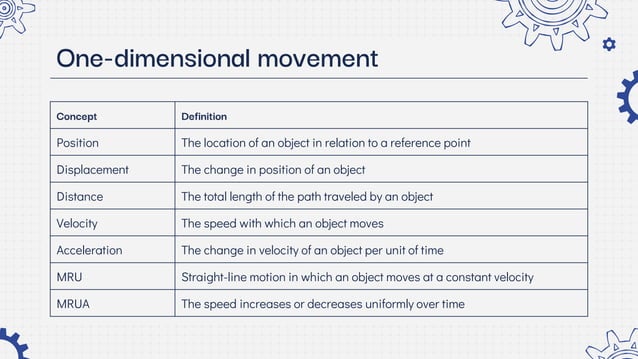 Mechanics and Kinematics - Science - 11th grade by Slidesgo.pptx