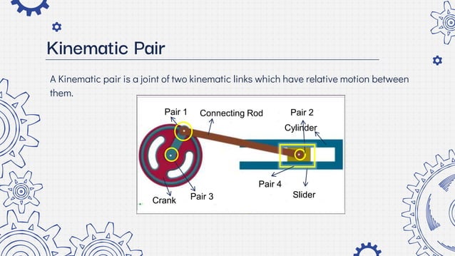Mechanics and Kinematics - Science - 11th grade by Slidesgo.pptx