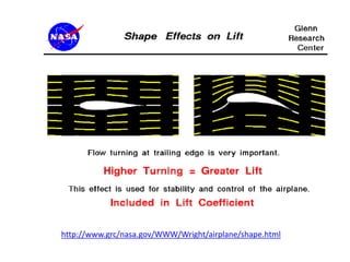Mechanics and types of wings of air planes | PPTX