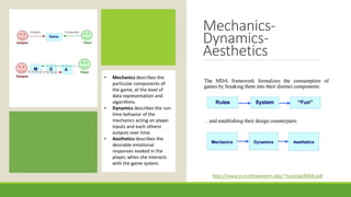 Mechanics, dynamics, aesthetics | PPTX | Board Games and Puzzles | Games and Puzzles
