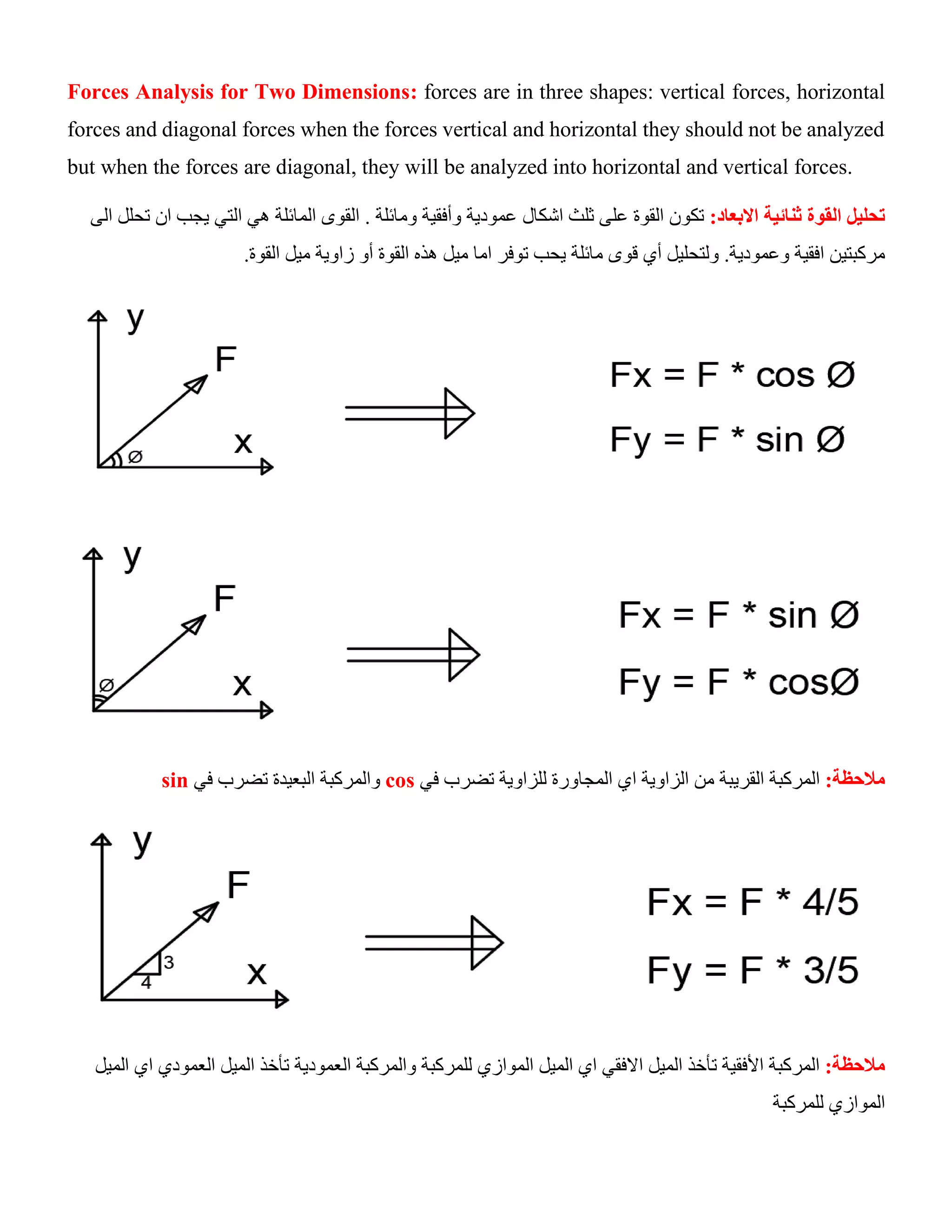 Mechanics engineering statics force analysis 2D | PDF