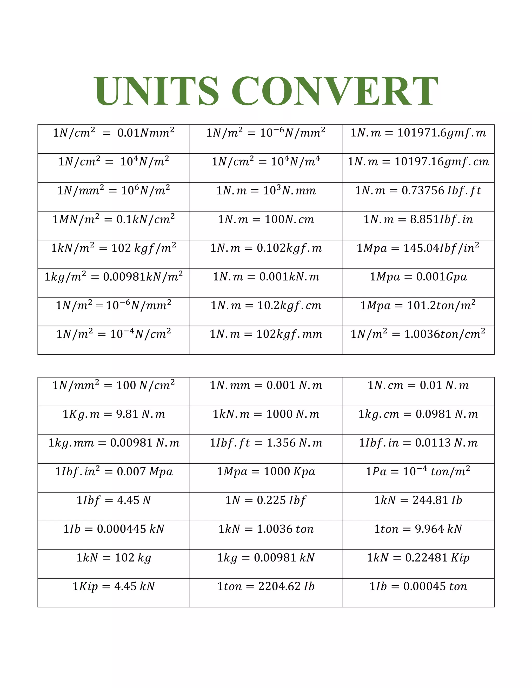 Mechanics engineering statics force analysis 2D | PDF