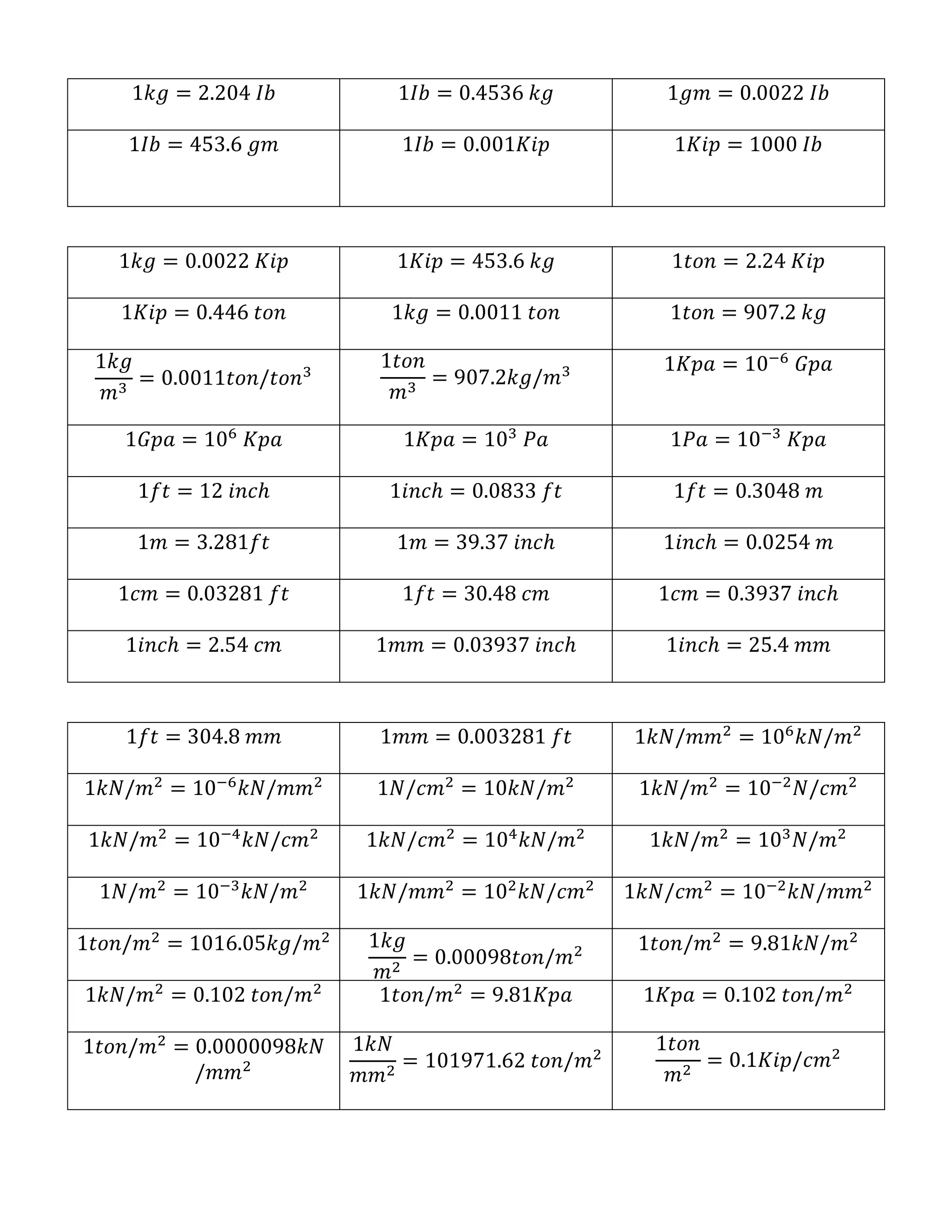 Mechanics engineering statics force analysis 2D | PDF