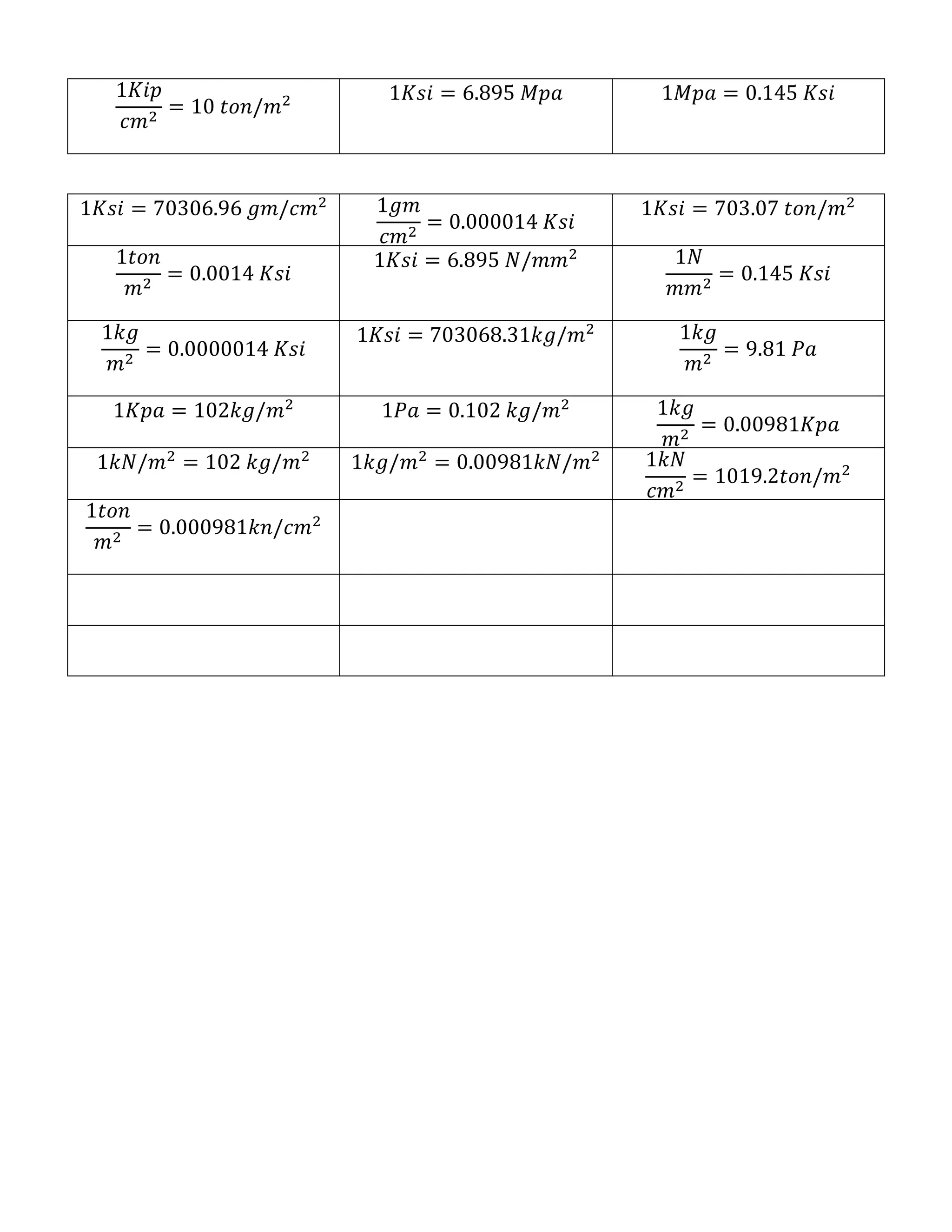 Mechanics engineering statics force analysis 2D | PDF