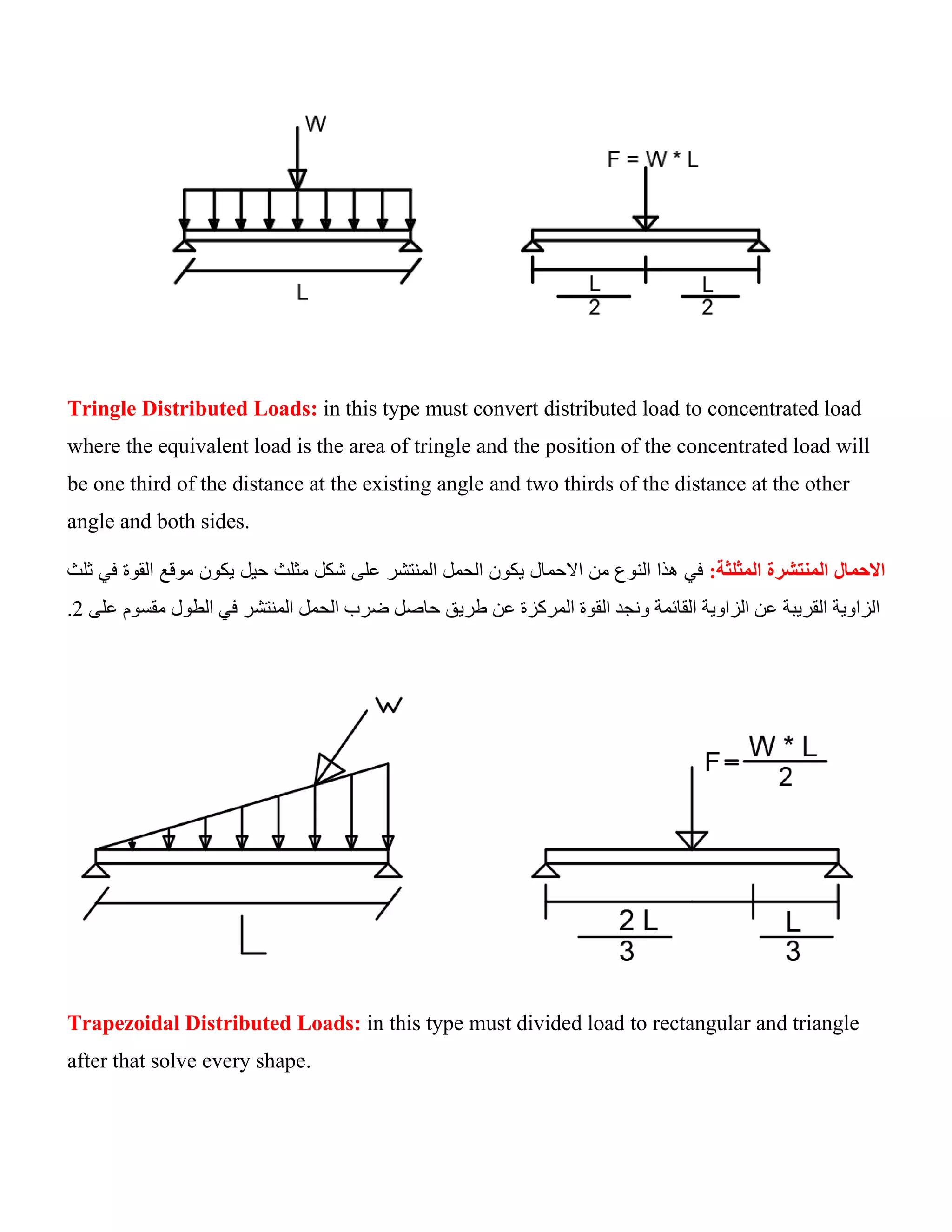 Mechanics engineering statics force analysis 2D | PDF