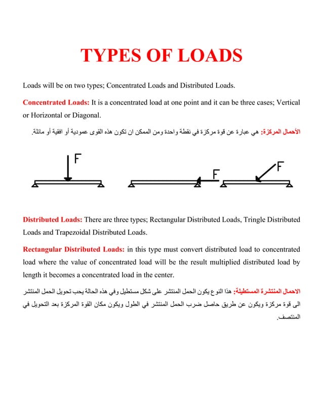 Mechanics engineering statics force analysis 2D | PDF