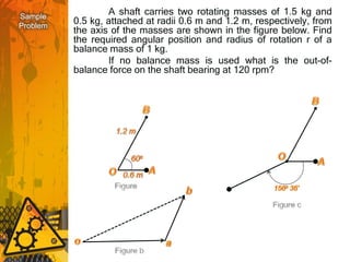 static and dynamic balance | PPTX
