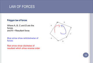 Mechanics Lec 1 | PPTX