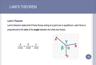 Mechanics Lec 1 | PPTX