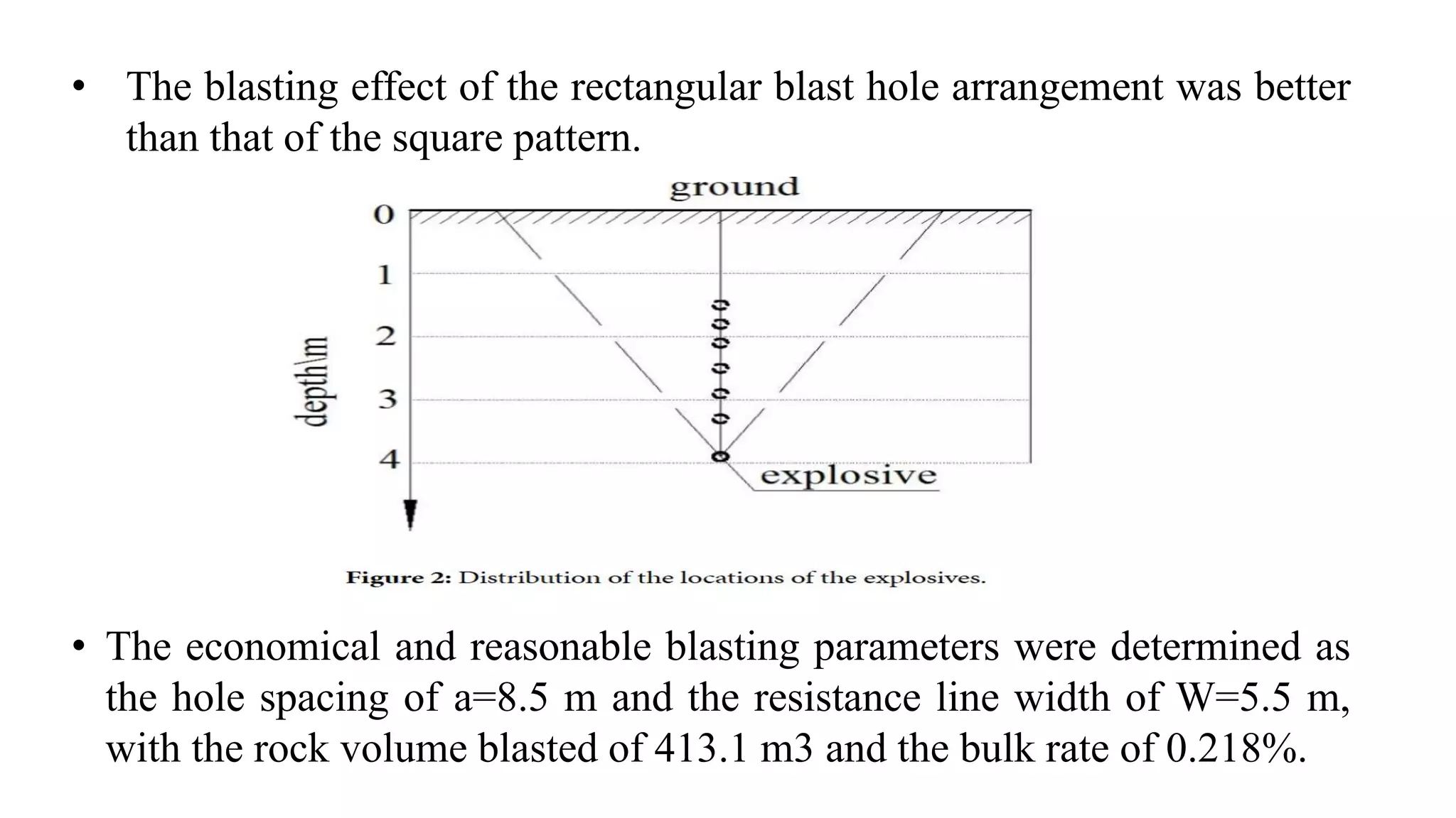Mechanics of blasting | PDF