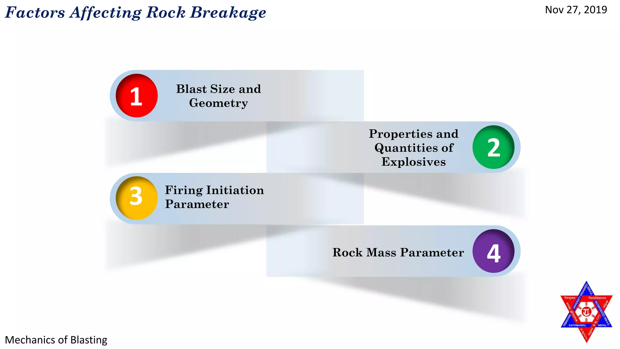 Mechanics of blasting | PDF