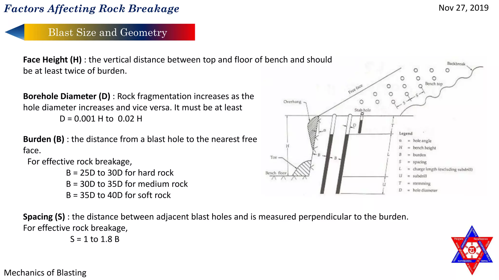 Mechanics of blasting | PDF