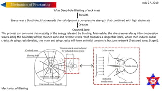 Mechanics of blasting | PDF