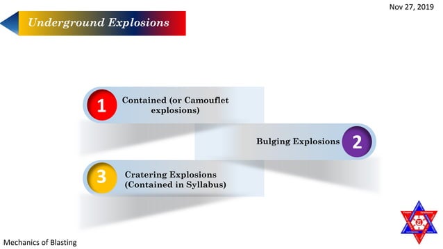 Mechanics of blasting | PDF | Geology | Science