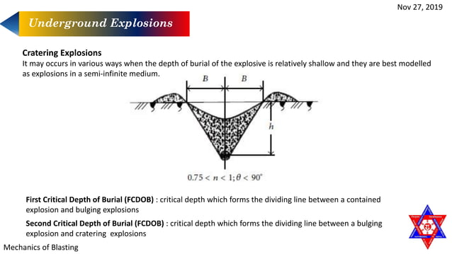Mechanics of blasting | PDF | Geology | Science