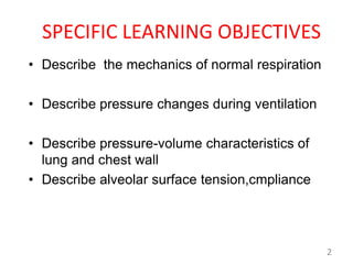 MECHANICS OF BREATHING.pptx