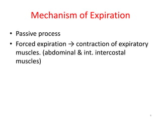 MECHANICS OF BREATHING.pptx