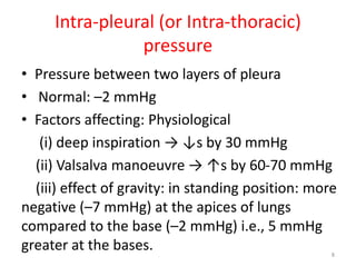 MECHANICS OF BREATHING.pptx