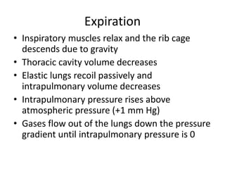Mechanics_of_Breathing_(Pulmonary Ventilation)_Physiology_16-11-2018.pdf
