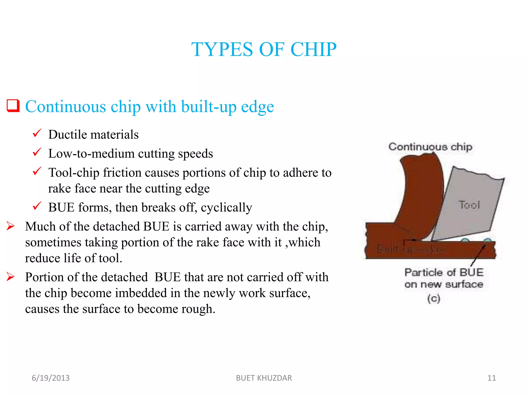 Mechanics of chips formation | PPTX