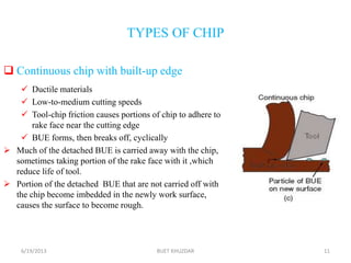 Mechanics of chips formation | PPTX