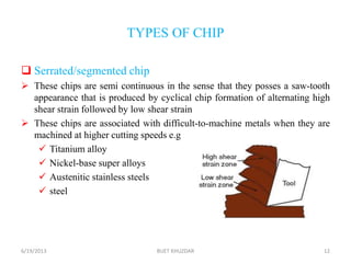 Mechanics of chips formation | PPTX