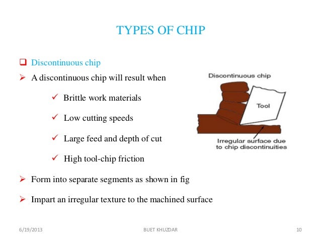 Mechanics of chips formation