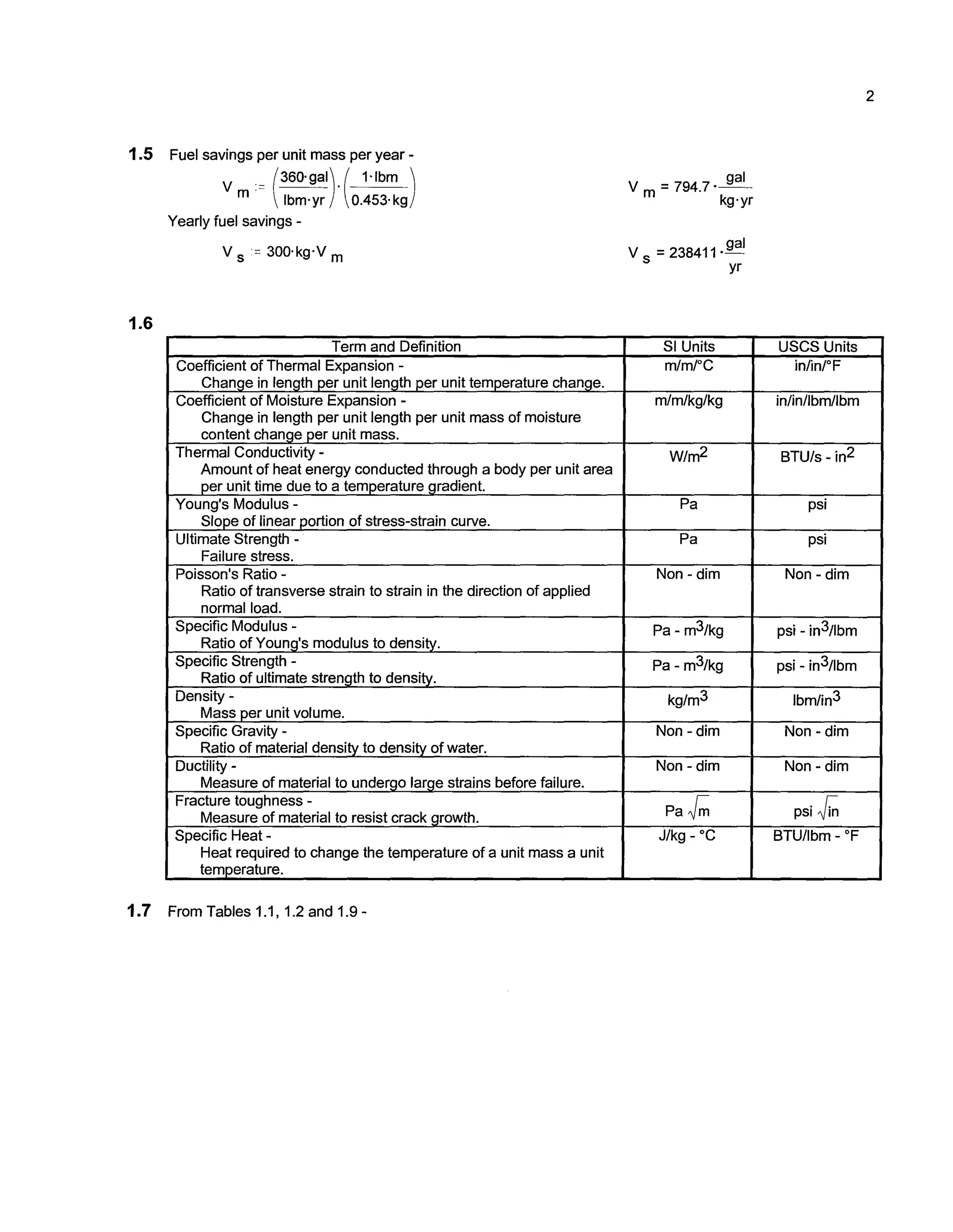 Solutions for Problems: Mechanics of Composite Materials, 2nd Edition ...