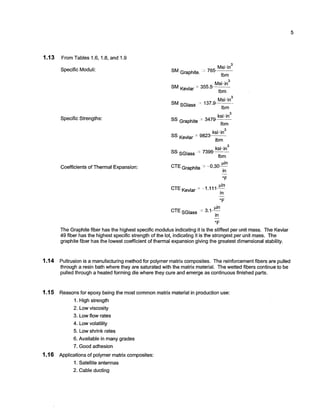 Solutions for Problems: Mechanics of Composite Materials, 2nd Edition ...