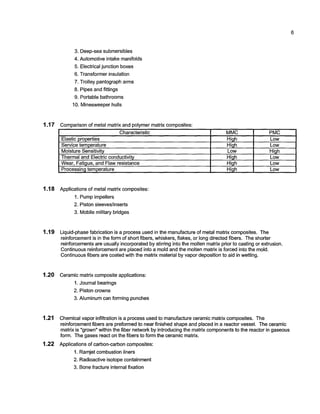 Solutions for Problems: Mechanics of Composite Materials, 2nd Edition ...