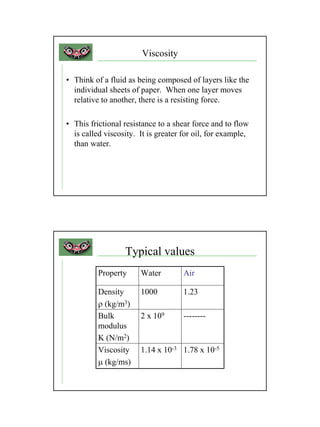 Mechanics of fluids note | PDF
