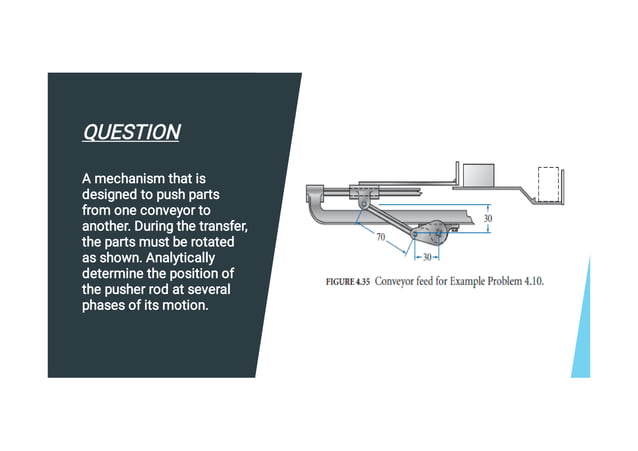 Mechanics of Machine .pdf