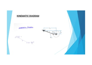 Mechanics of Machine .pdf
