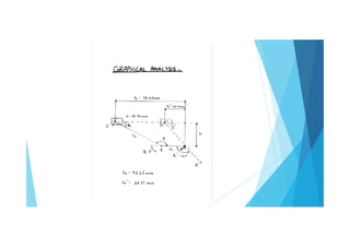 Mechanics of Machine .pdf