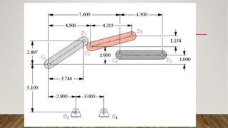 Mechanics of machinery graphical position analysis Q&A | PPT