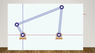 Mechanics of machinery graphical position analysis Q&A | PPT