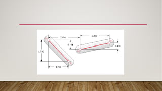 Mechanics of machinery graphical position analysis Q&A | PPT