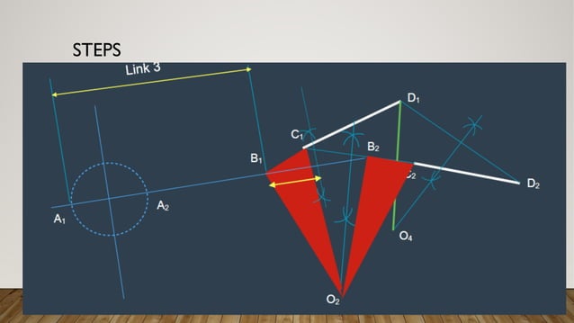 Mechanics of machinery graphical position analysis Q&A | PPT