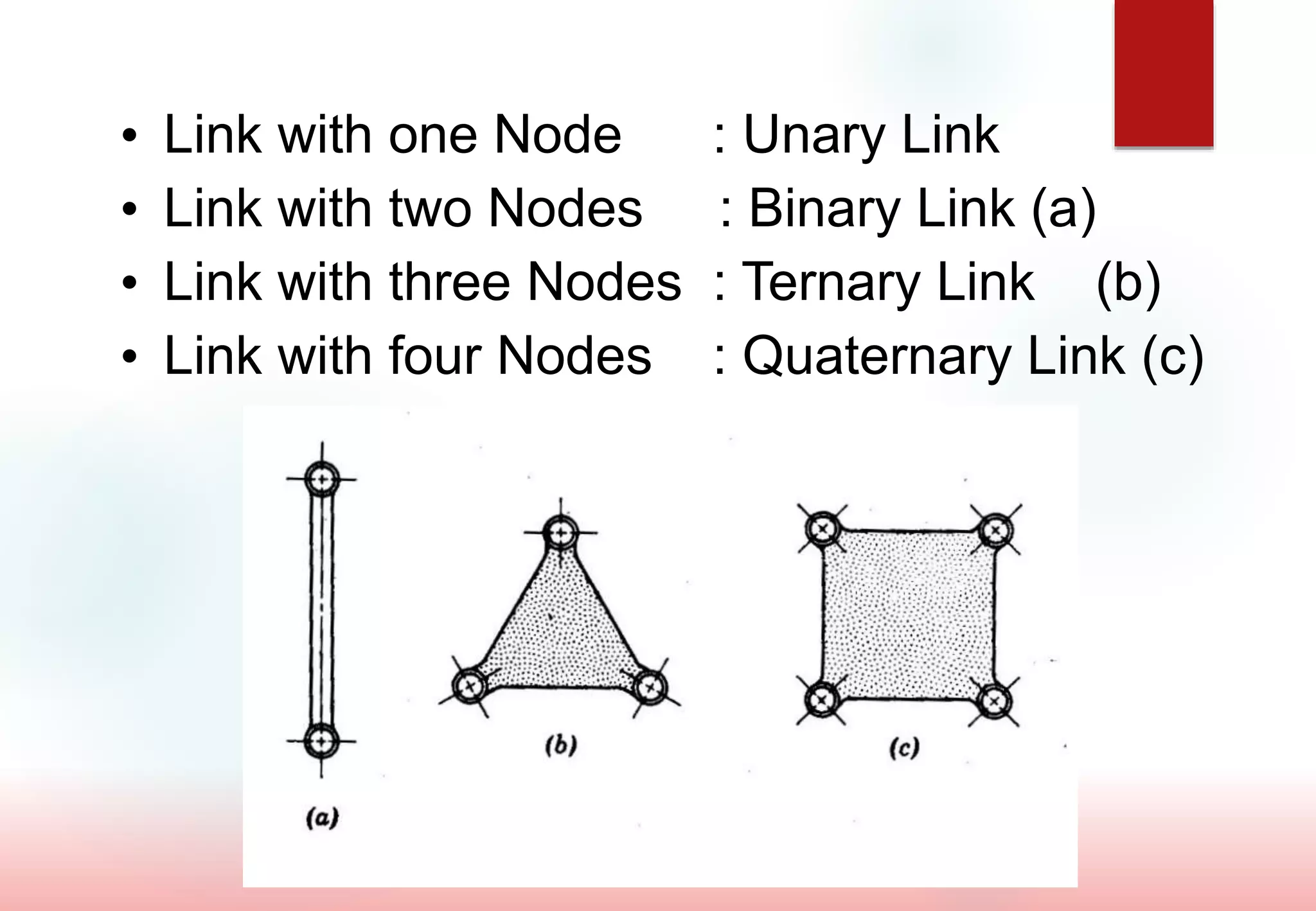 Mechanics of machines 1 | PPTX