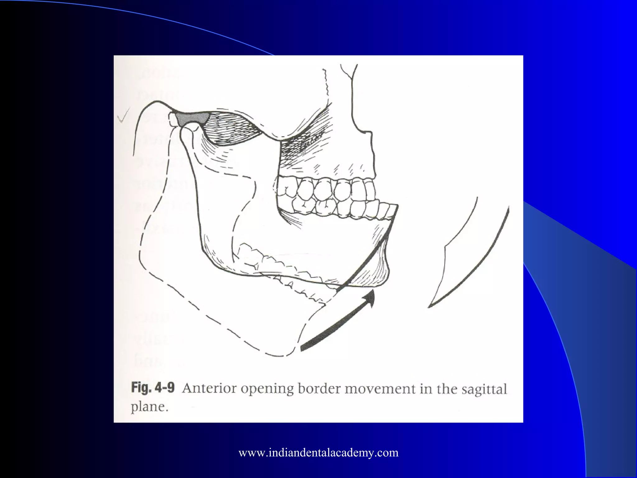 Mechanics of mandibular movement/ dental implant courses | PPT