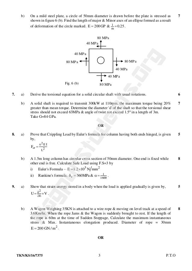 Mechanics of materials