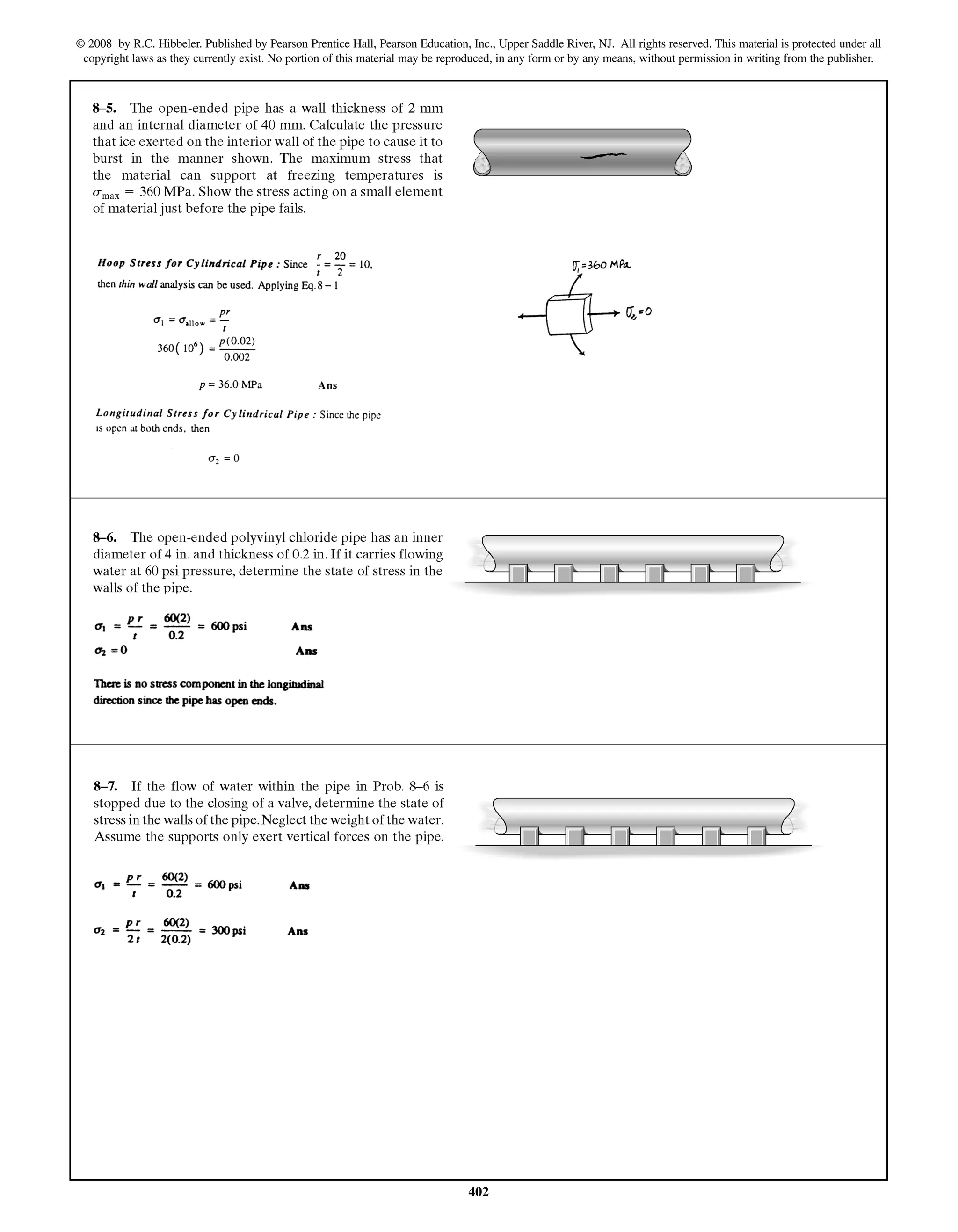 Mechanics of materials, 7 e ch 08 | PDF