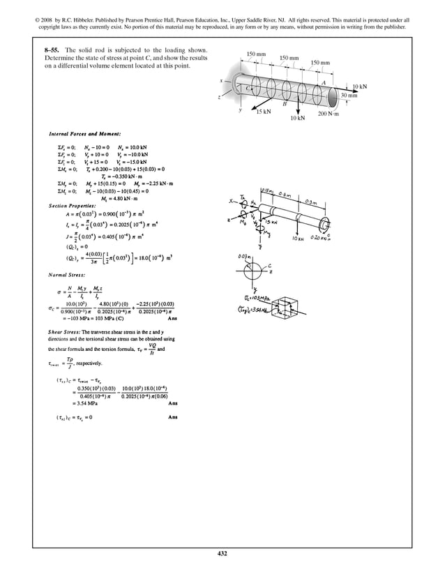 Mechanics of materials, 7 e ch 08 | PDF