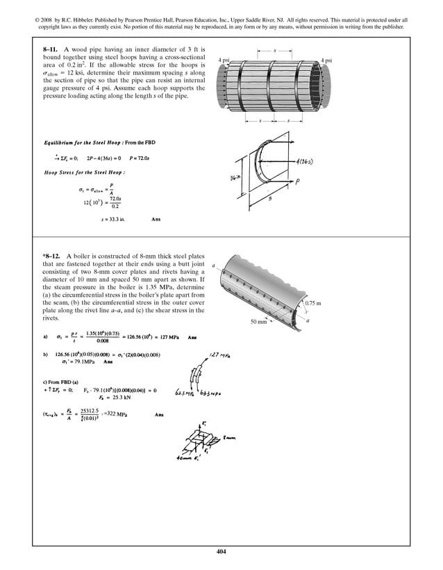 Mechanics of materials, 7 e ch 08 | PDF
