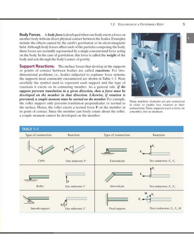 Mechanics of Materials 8th Edition R.C. Hibbeler | PDF