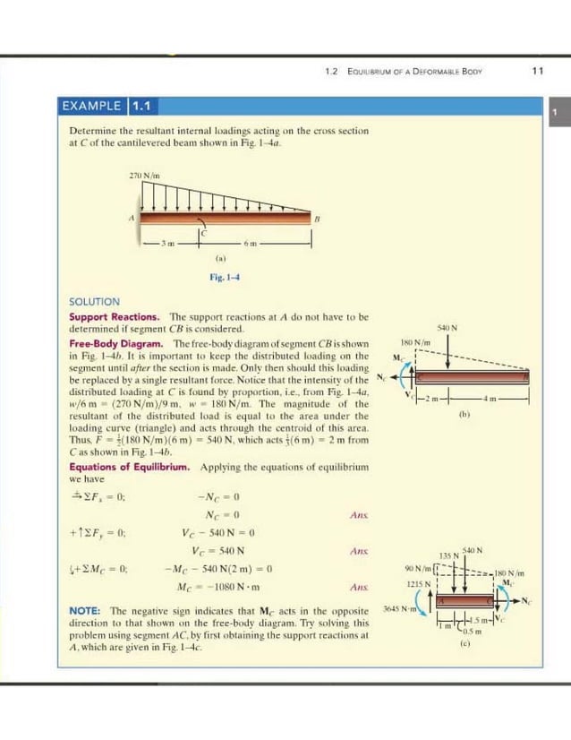 Mechanics of Materials 8th Edition R.C. Hibbeler | PDF
